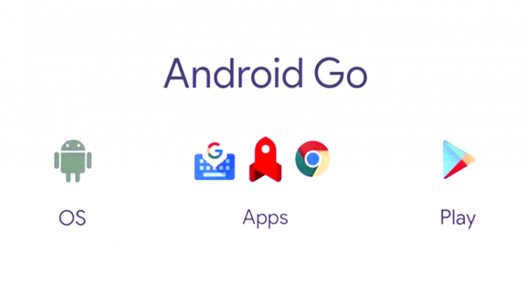 开启「Android Go」模式，低配安卓机再战三年 - 小羿