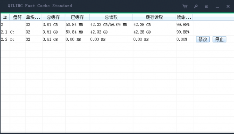 Qiling Fast Cache：让硬盘性能起飞！限免活动，速度领取 - 小羿