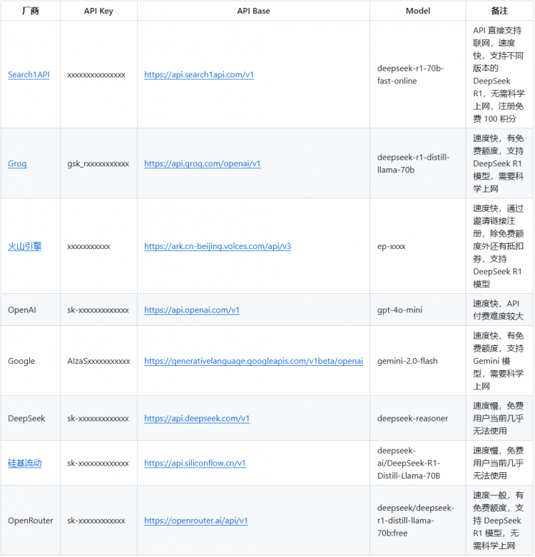 超简单！苹果 iPhone 的 Siri 接入满血 DeepSeek - 小羿